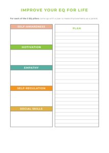 Printable Parenting Worksheets: Effective Tools for Parenthood
