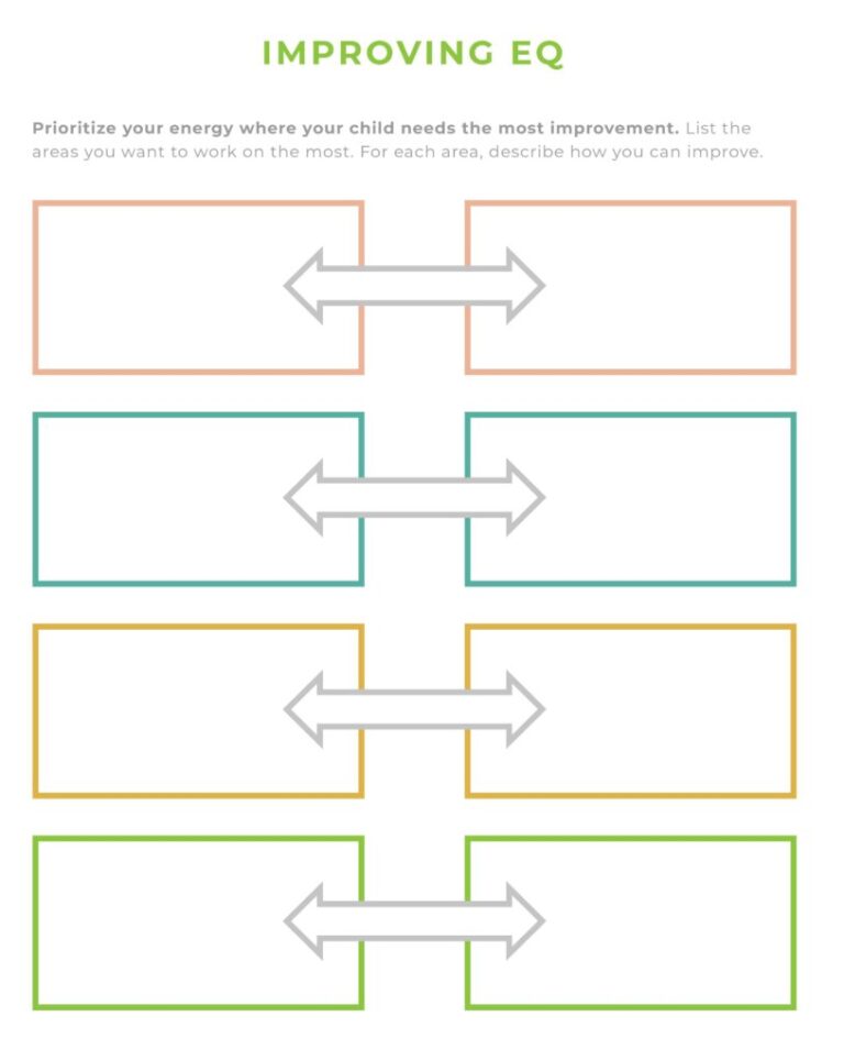 Emotions Activities For Toddlers Printables: Learning Resources