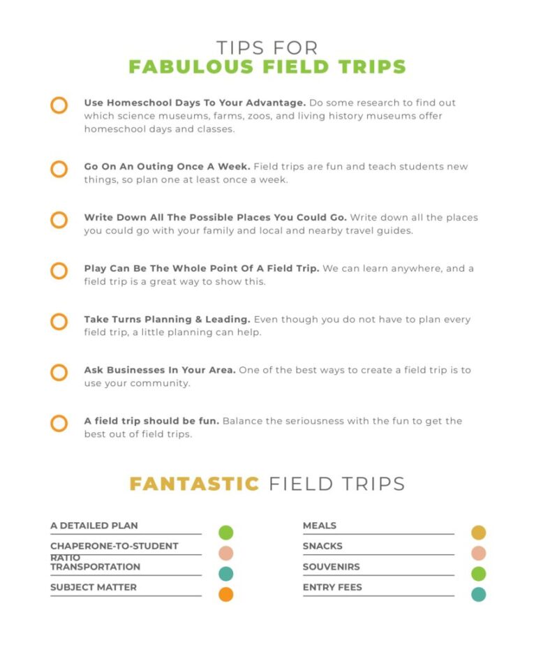 Field Trip Log Printable | Exploration Companion