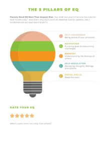 Printable Parenting Worksheets: Effective Tools for Parenthood